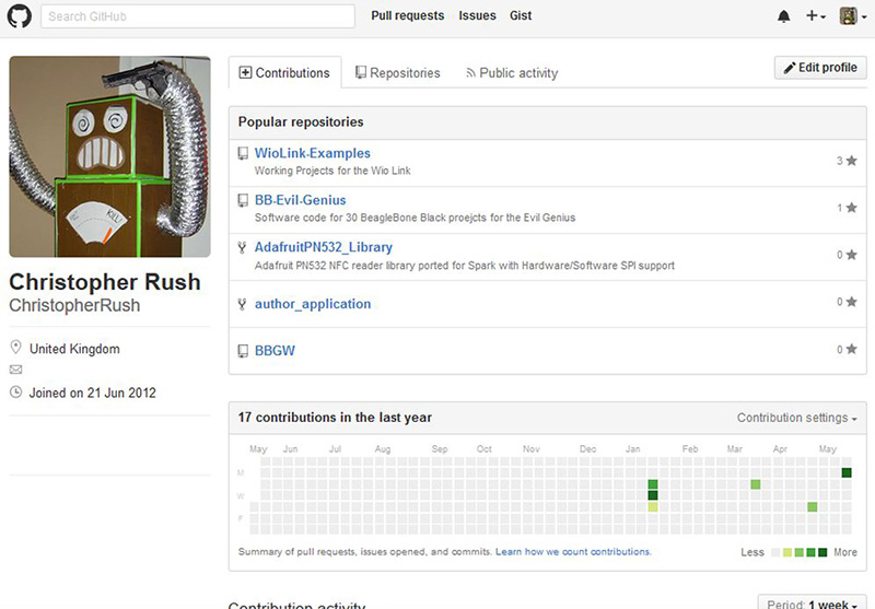 Beginners Guide to Github