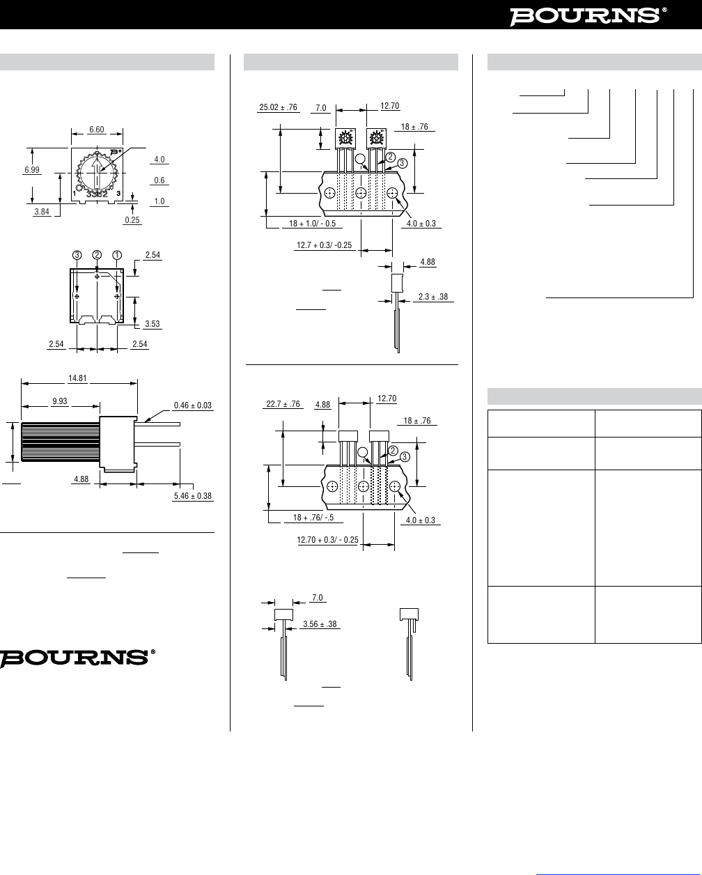 3362 Series Datasheet by Bourns Inc. | Digi-Key Electronics