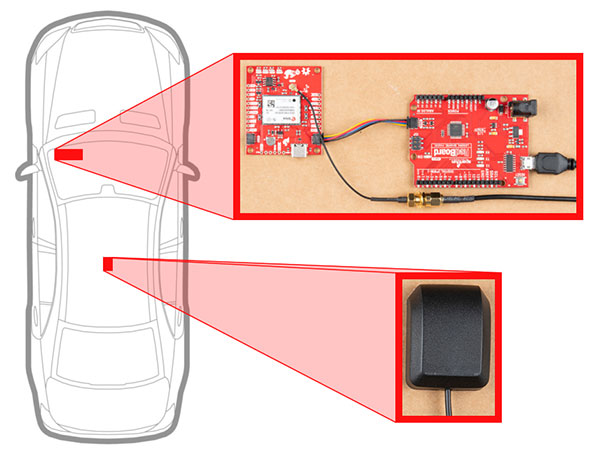SparkFun GPS-RTK Dead Reckoning ZED-F9R Hookup Guide